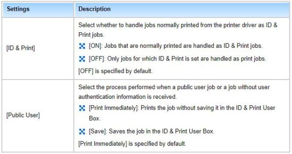 How to use the ID & Print Option - Konica Minolta+ Assist